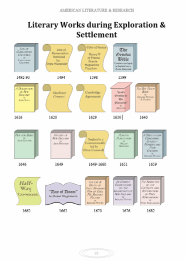 American Literature and Research – Powerline Productions