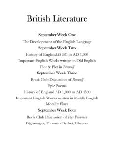 British Literature and Writing – Powerline Productions