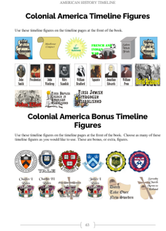 American History Timeline with Timeline Figures – Powerline Productions