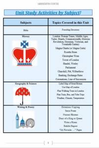 Travel To London Unit Study – Powerline Productions