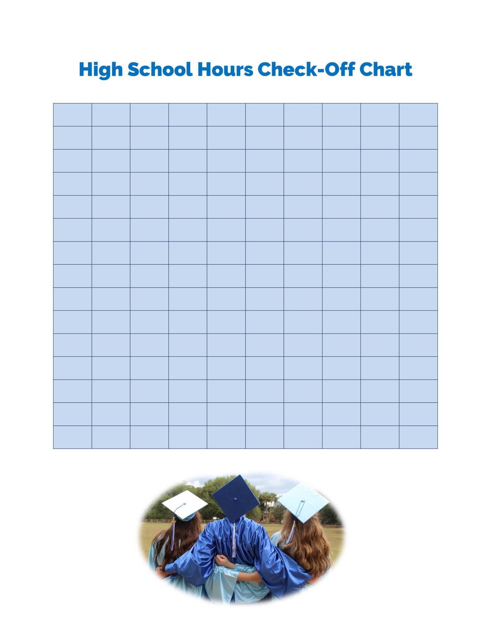 What Homeschooling Moms Need to Know about High School Credits ...