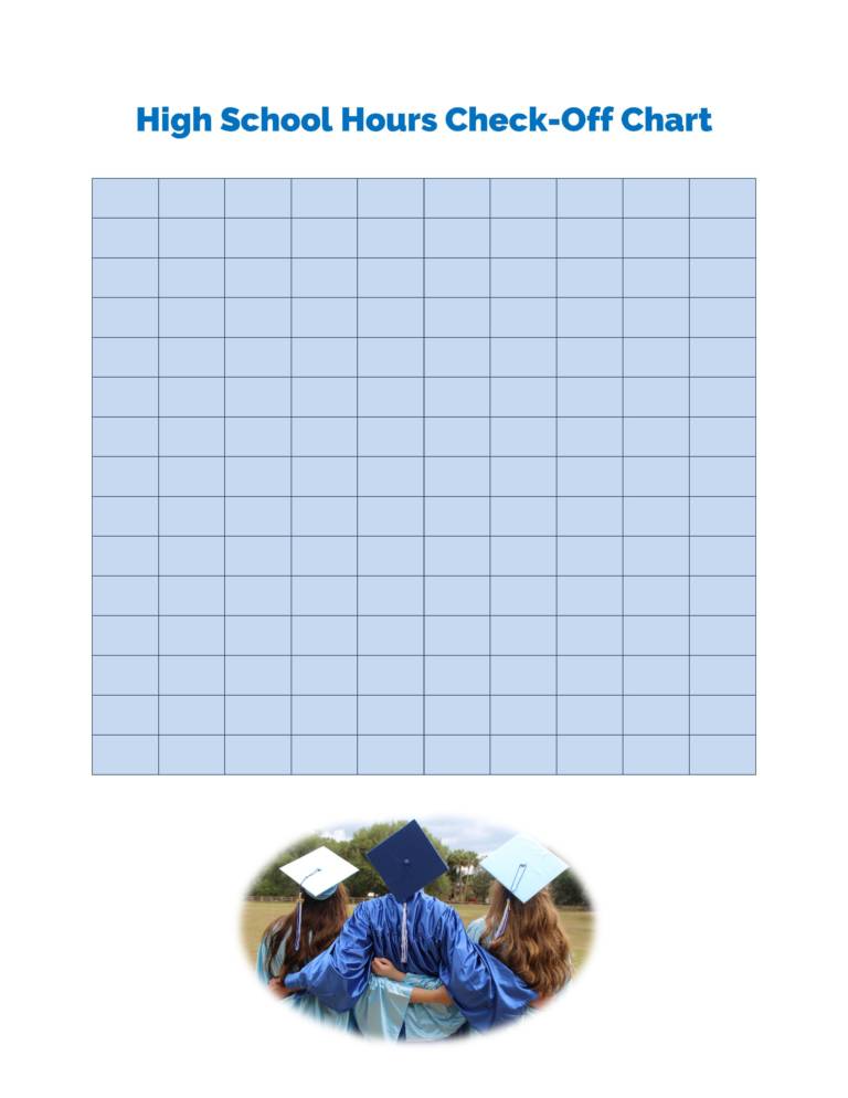 What Homeschooling Moms Need to Know about High School Credits ...