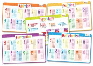Learn While You Eat with Educational Placemats – Powerline Productions