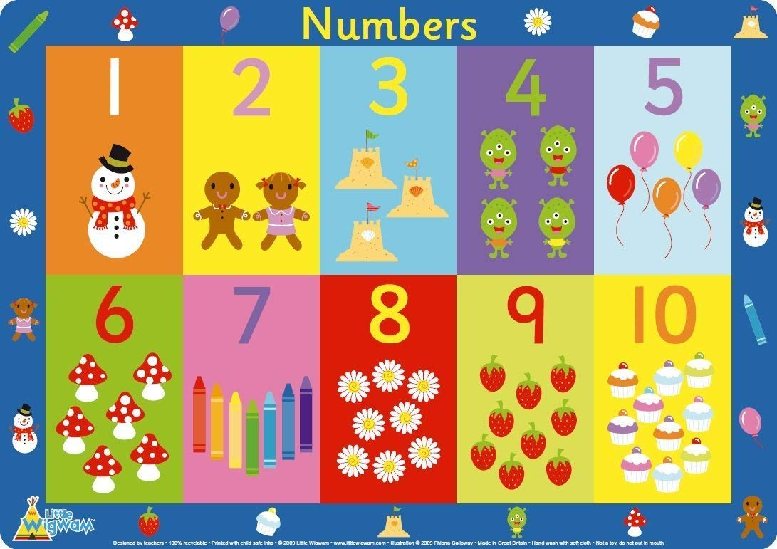 Learn While You Eat with Educational Placemats – Powerline Productions