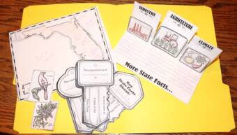 Review of Make-A-State Activity-Pak from Home School in the Woods ...