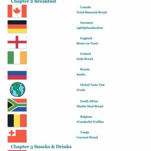 Teach Your Kids to Cook the Fun Way! – Powerline Productions