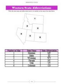 God Bless the USA State Capitals & Abbreviations – Powerline Productions