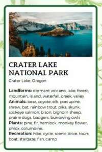 God Bless the USA National Parks Fact Cards – Powerline Productions