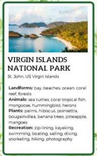 God Bless the USA National Parks Fact Cards – Powerline Productions