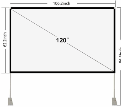 Backyard Movie Night – Best Summer Memory Ever! – Powerline Productions