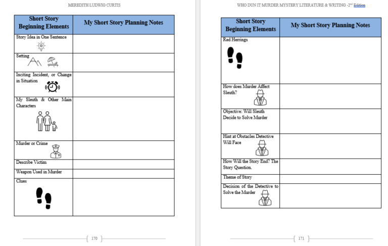Who Dun It? Murder Mystery Literature & Writing Second Edition ...